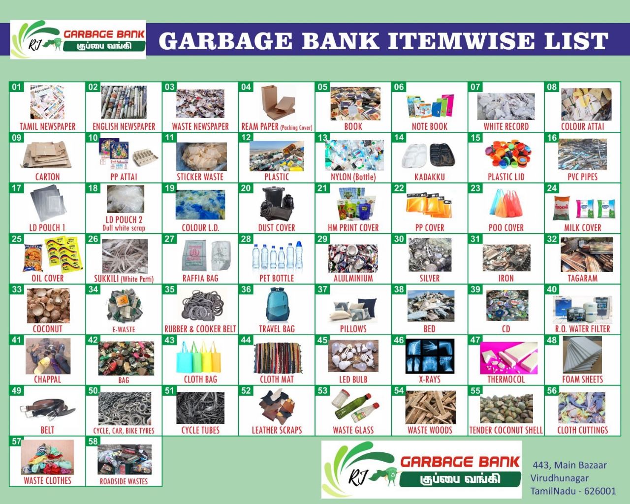 RJ Garbage Bank